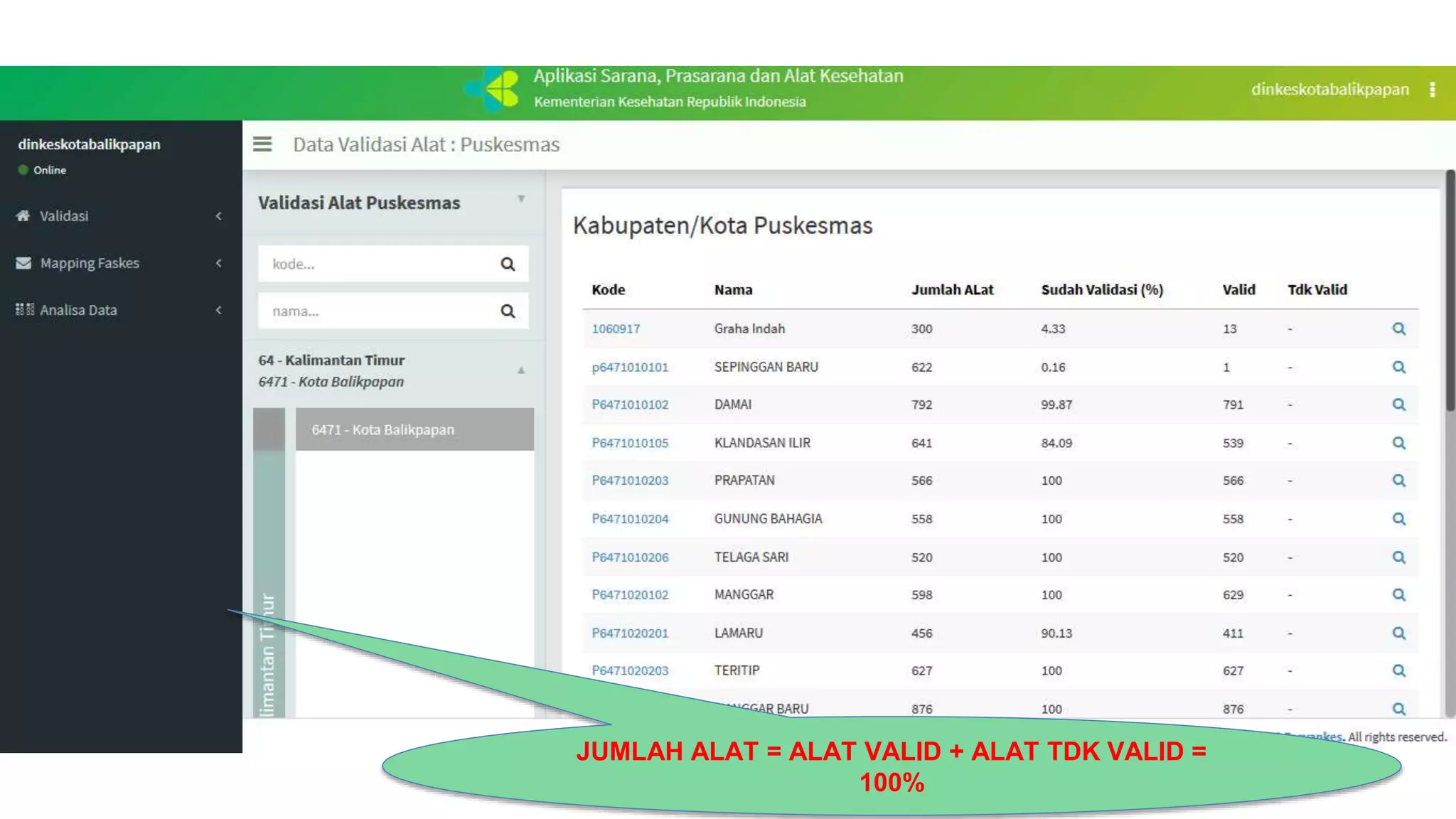 PETUNJUK-VALIDASI DATA ASPAK_Hendrik.pptx