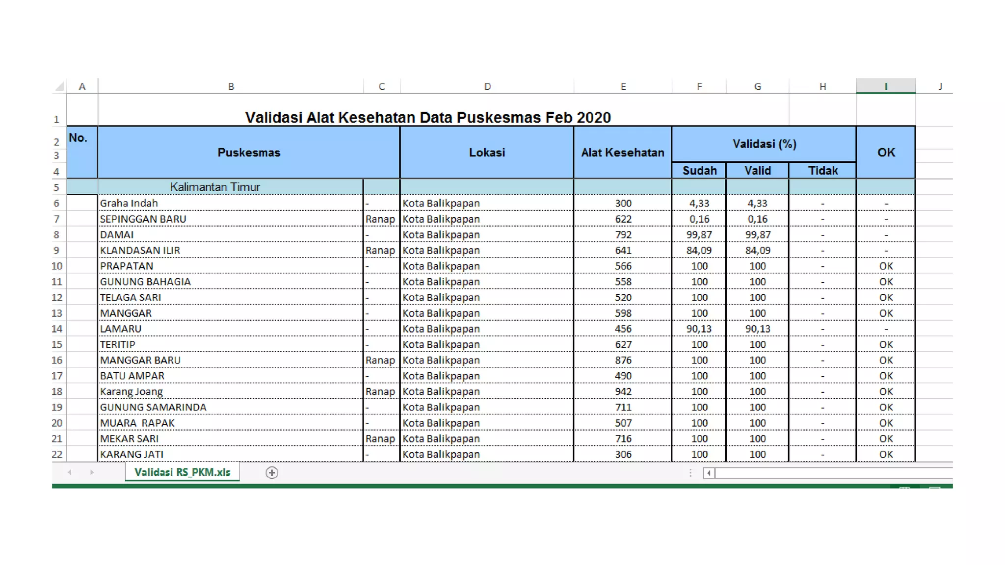 PETUNJUK-VALIDASI DATA ASPAK_Hendrik.pptx