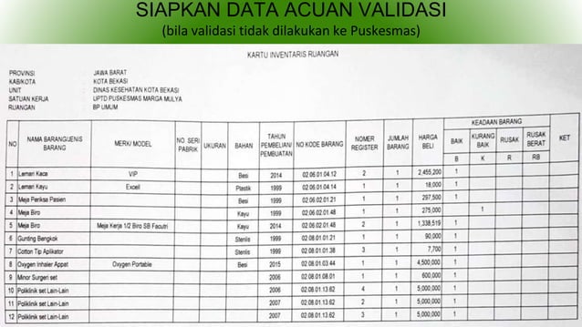 PETUNJUK-VALIDASI DATA ASPAK_Hendrik.pptx