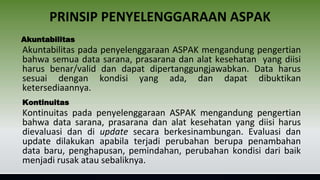 PETUNJUK-VALIDASI DATA ASPAK_Hendrik.pptx