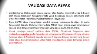 PETUNJUK-VALIDASI DATA ASPAK_Hendrik.pptx