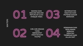 PETUNJUK ALLAH SWT (HIDAYAH) | PPTX