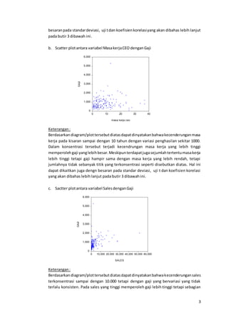 Petunjuk eview dan stata (tugas) | DOCX