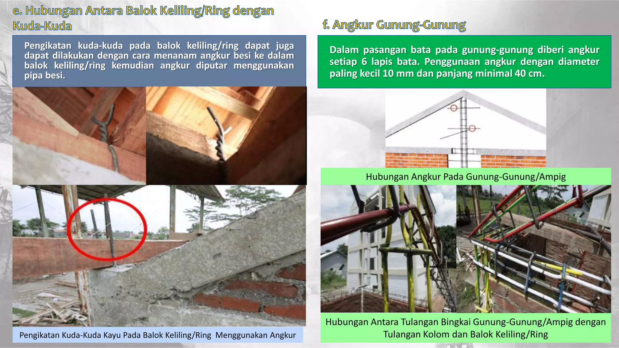 Petunjuk Konstruksi Bangunan Rumah BSPS NAHP | PPTX