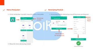 petunjuk Oiku Kasirku.pdf