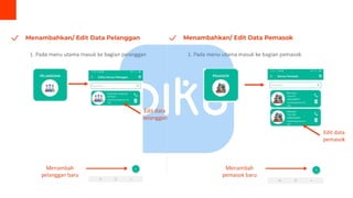 petunjuk Oiku Kasirku.pdf