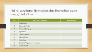 PETUNJUK PELAKSANAAN PEKERJAAN JALAN DAN JEMBATAN.pptx