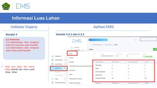 Petunjuk Pengambilan Data Emis RA - Sispena 2021.pdf