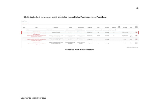 Petunjuk Penggunaan Aplikasi (ePurchasing) Katalog Elektronik - PP [30 September 2022].pdf