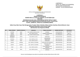 Petunjuk Penggunaan Obat.pdf