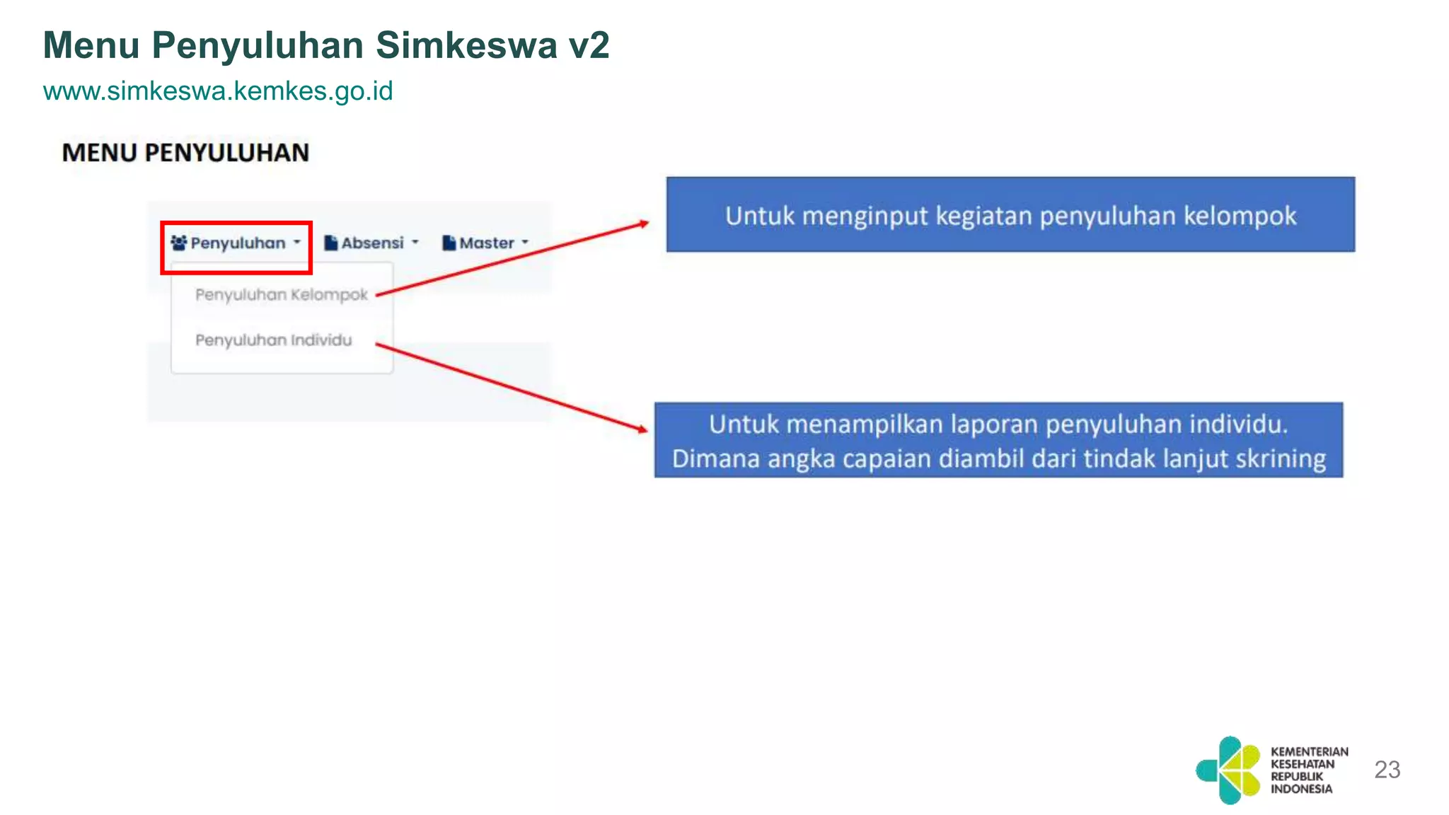 Petunjuk penggunaan SImkeswa v2.pptx