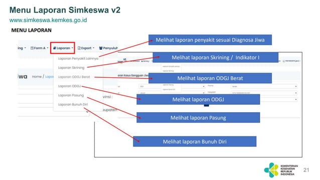 Petunjuk penggunaan SImkeswa v2.pptx