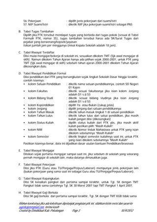 Petunjuk pengisian data ptk (DAPODIK) | PDF