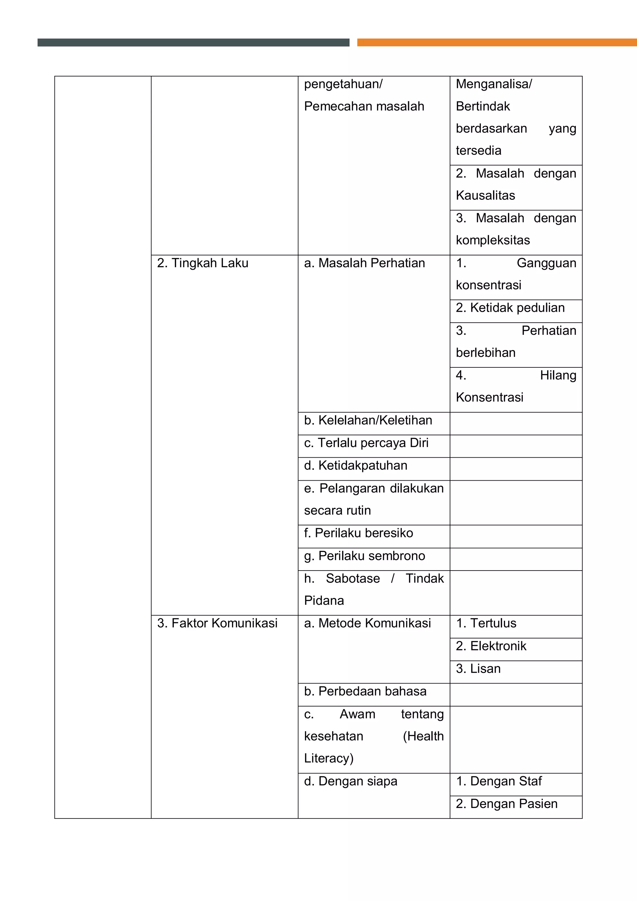 PETUNJUK PENGISIAN IKP.pdf