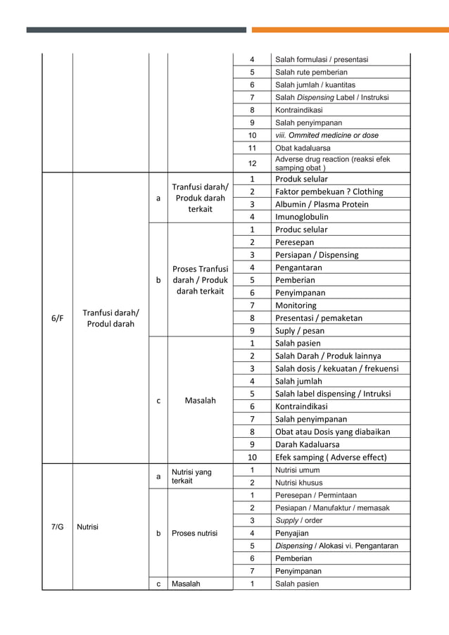 PETUNJUK PENGISIAN IKP.pdf