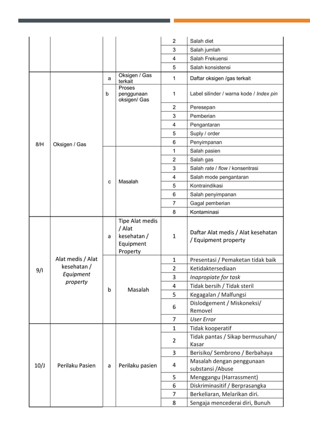 PETUNJUK PENGISIAN IKP.pdf