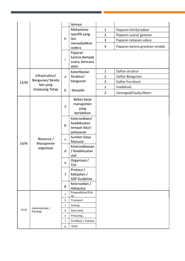 PETUNJUK PENGISIAN IKP.pdf