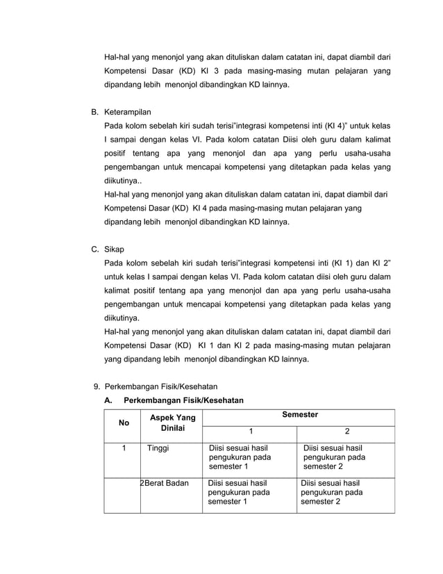 Petunjuk Pengisian Rapor SD Kurikulum 2013 | DOC