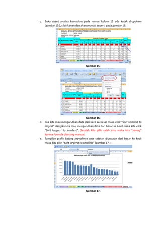 Petunjuk pengisian sipk p theo(1) | PDF