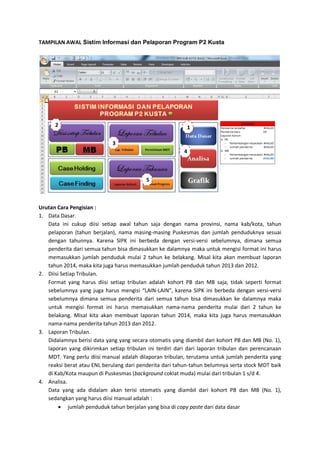 Petunjuk pengisian sipk p theo(1) | PDF