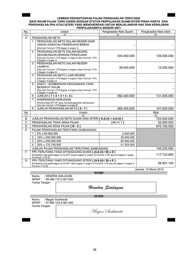 Petunjuk pengisian spt 1770 s | PDF