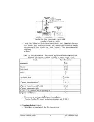 Petunjuk Penulisan Ilmiah Teknik Elektro | PDF