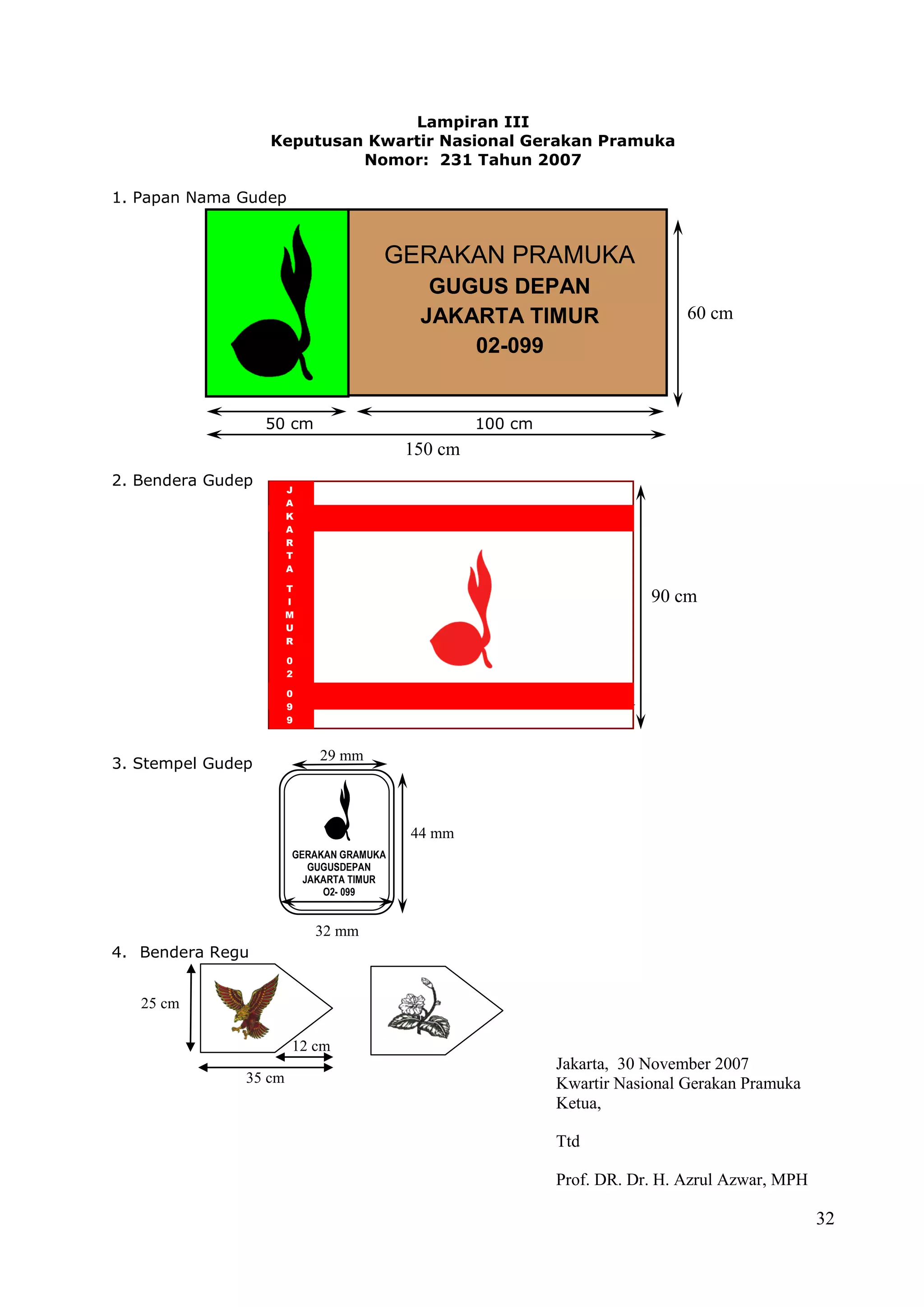 PP Gugusdepan Gerakan Pramuka Keputusan Kwartir Nasional Gerakan ...