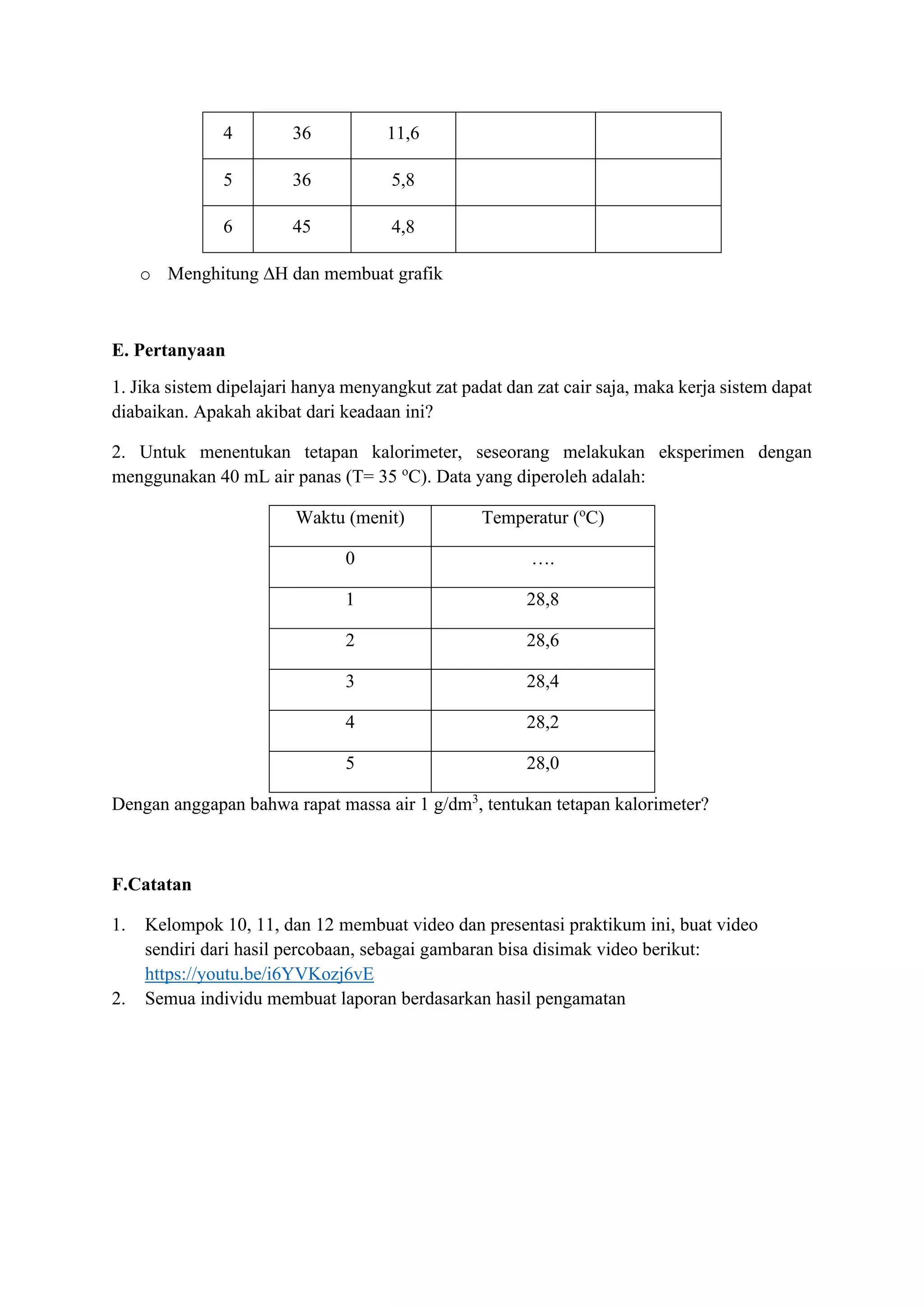 PETUNJUK PRAKTIKUM KIMIA FISIKA TERMODINAMIKA DAN KESETIMBANGAN.pdf