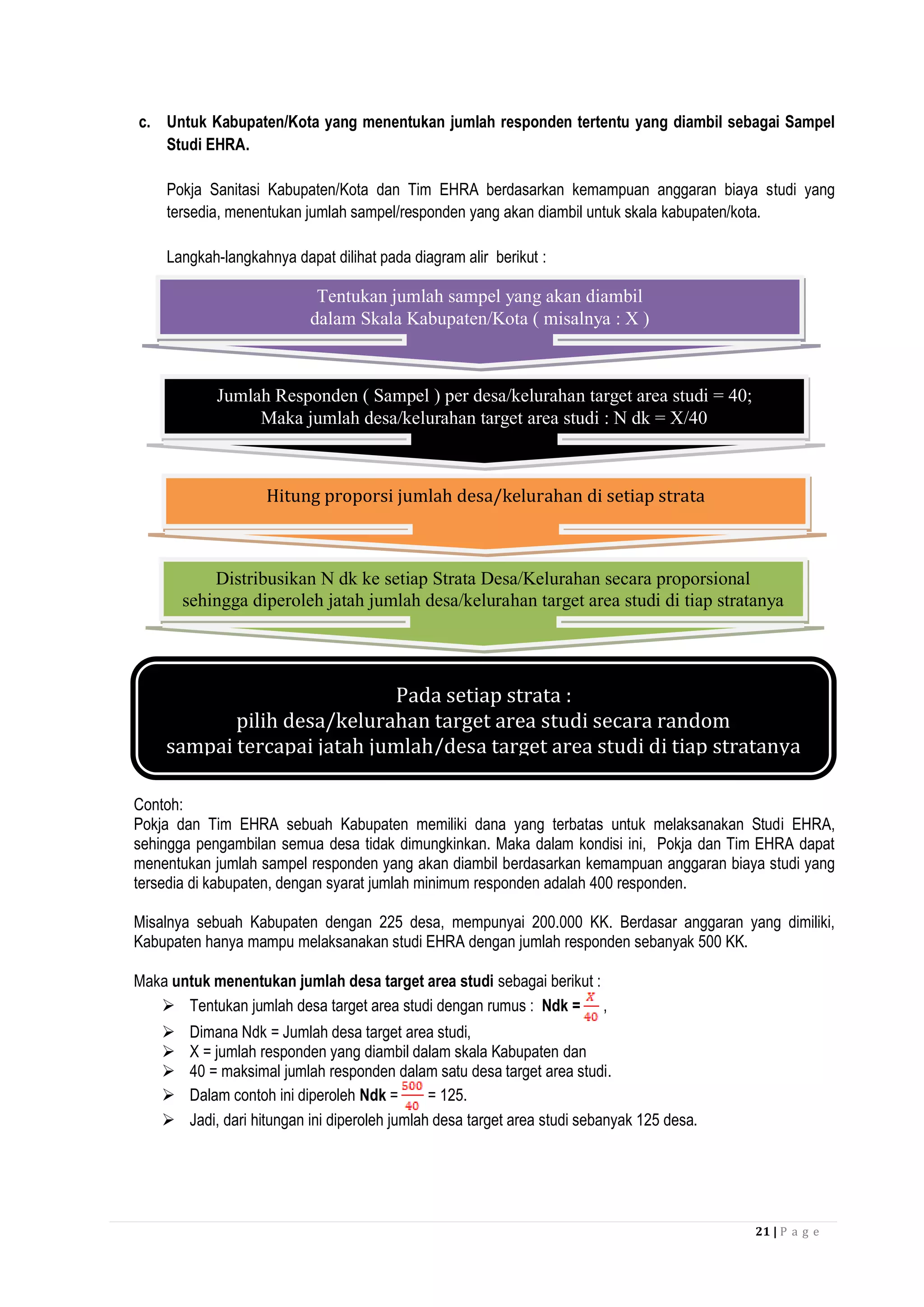 Pedoman Studi EHRA (Environmental Health Risk Assessment) 2014 | PDF