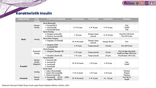 Petunjuk Praktis Terapi Insulin Pada Pasien Diabetes Melitus.pdf