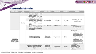 Petunjuk Praktis Terapi Insulin Pada Pasien Diabetes Melitus.pdf