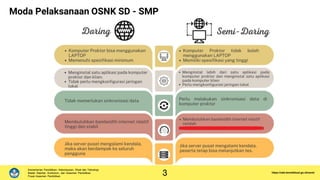 Petunjuk Teknis Penggunaan Aplikasi OSNK 2024 | PDF