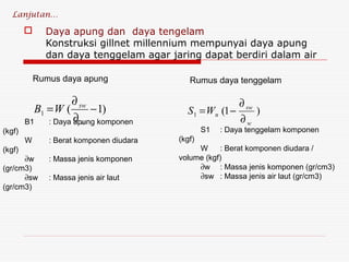 Petunjuk teknis gill net millenium | PPT