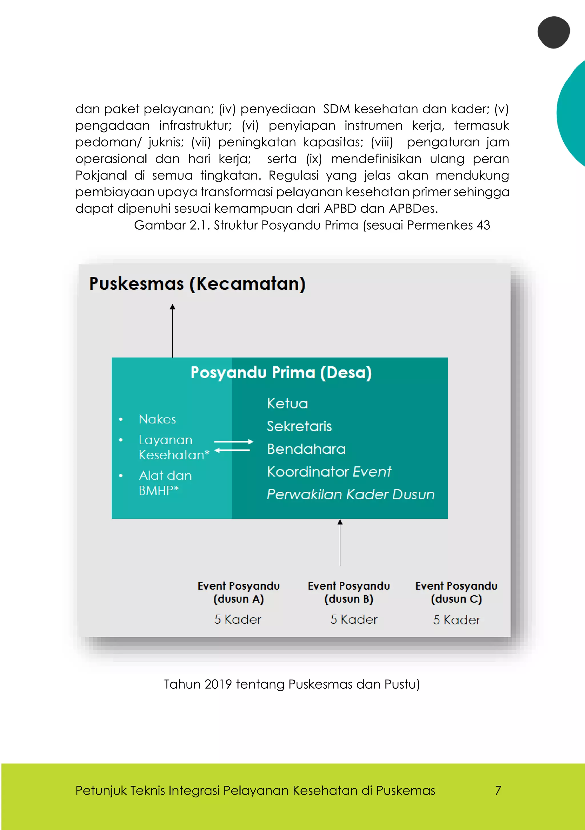 PETUNJUK TEKNIS ILP VERSI UJI COBA (1).pdf