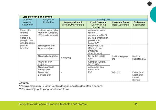 PETUNJUK TEKNIS ILP VERSI UJI COBA (1).pdf