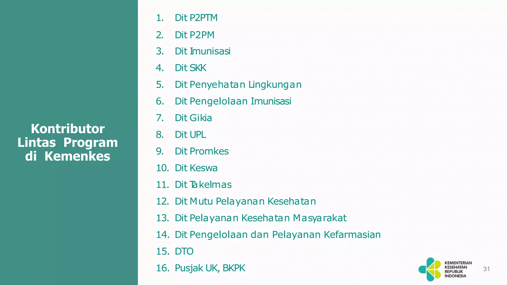 Petunjuk Teknis Integrasi Pelayanan Kesehatan Primer.ppt