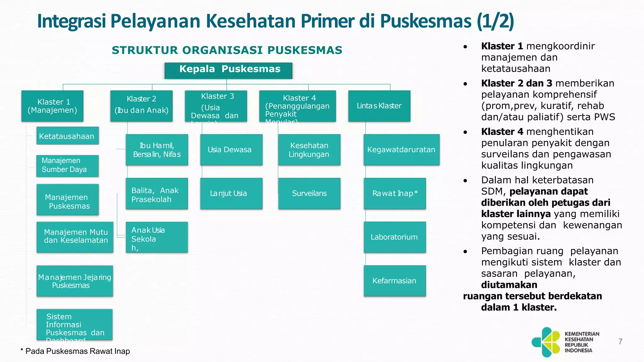 Petunjuk Teknis Integrasi Pelayanan Kesehatan Primer.ppt