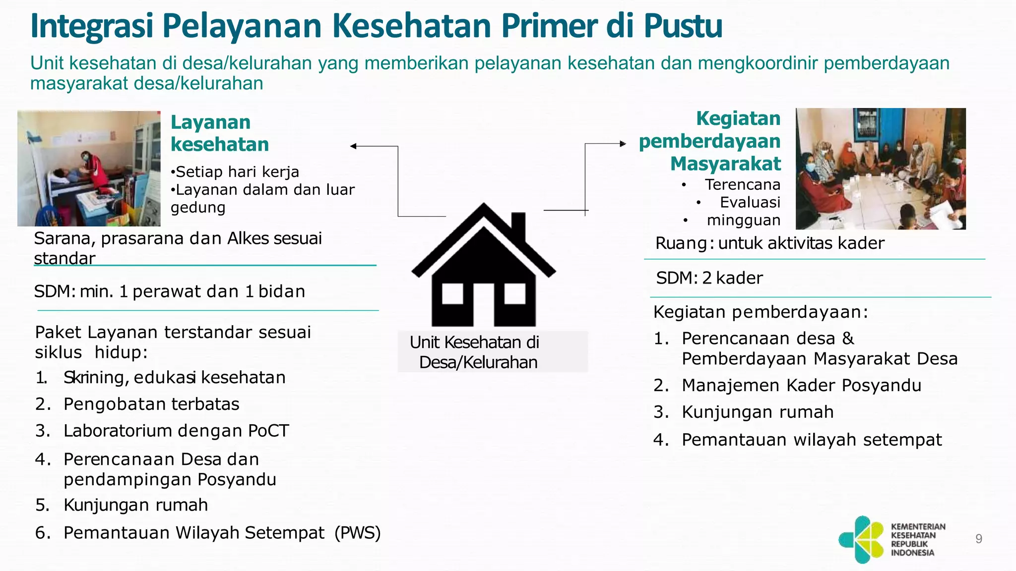 Petunjuk Teknis Integrasi Pelayanan Kesehatan Primer.ppt