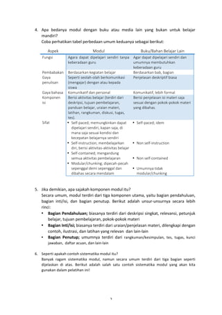 Petunjuk Teknis Menulis Modul Online | PDF