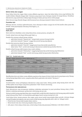 Petunjuk teknis labkes ind | PDF