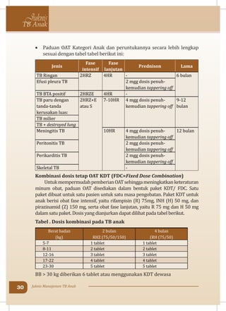 PETUNJUK TEKNIS MANAJEMEN TB ANAK | PDF