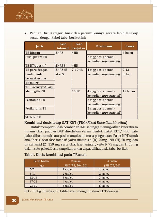 PETUNJUK TEKNIS MANAJEMEN TB ANAK
