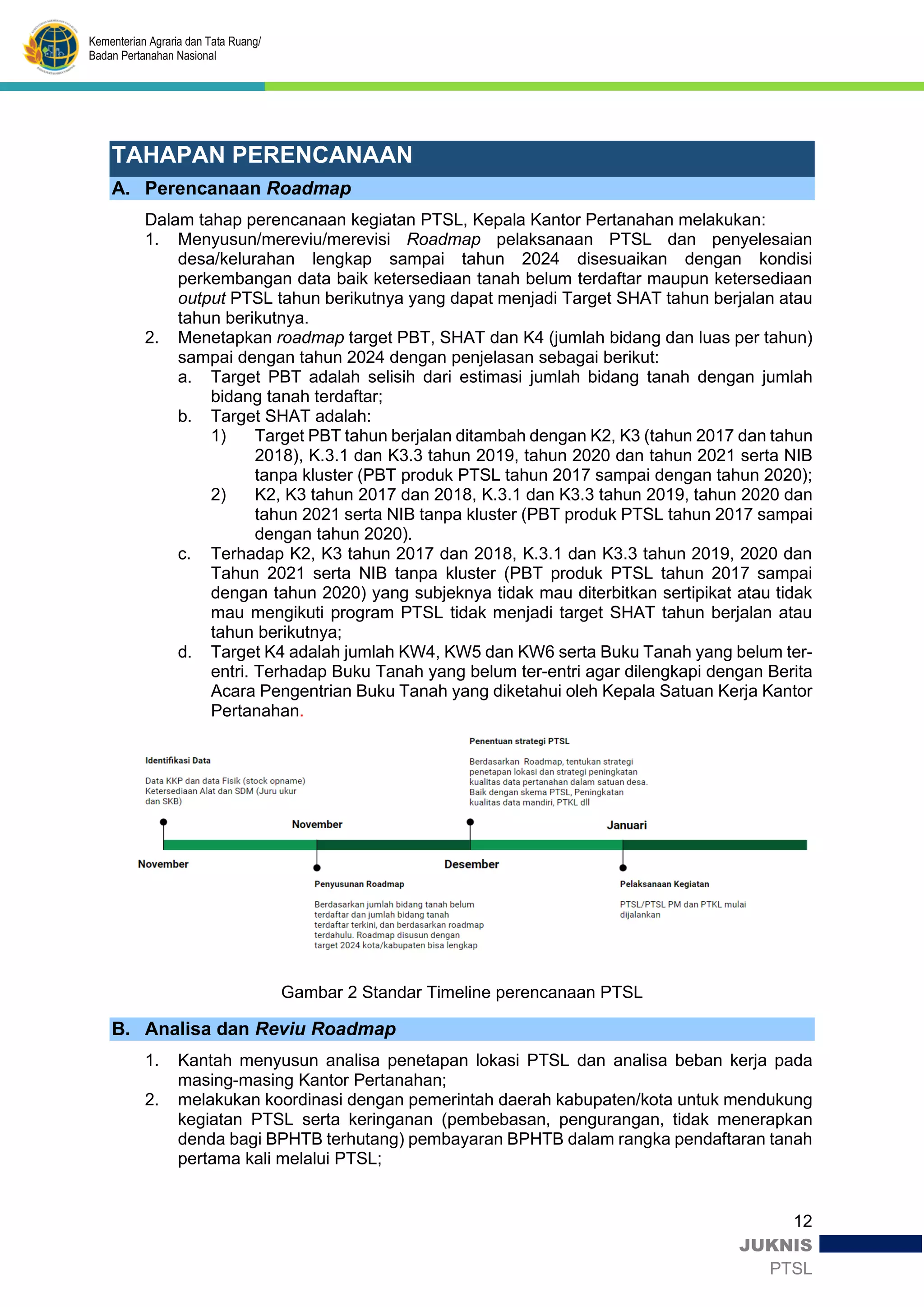 Petunjuk Teknis No 1 Tahun 2022 tentang PTSL 2022.pdf