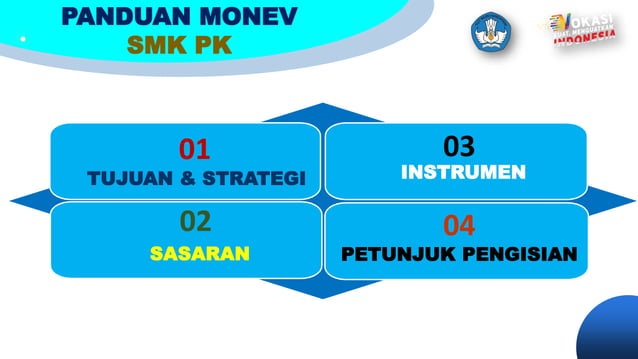 Petunjuk teknis PANDUAN MONEV SMK PK.pdf