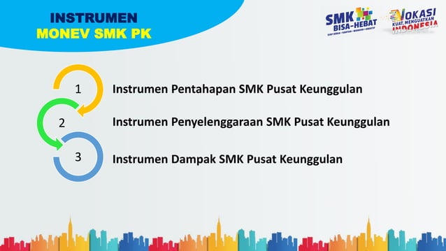 Petunjuk teknis PANDUAN MONEV SMK PK.pdf