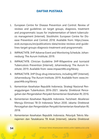Petunjuk Teknis Penanganan ILTB 2020.pdf