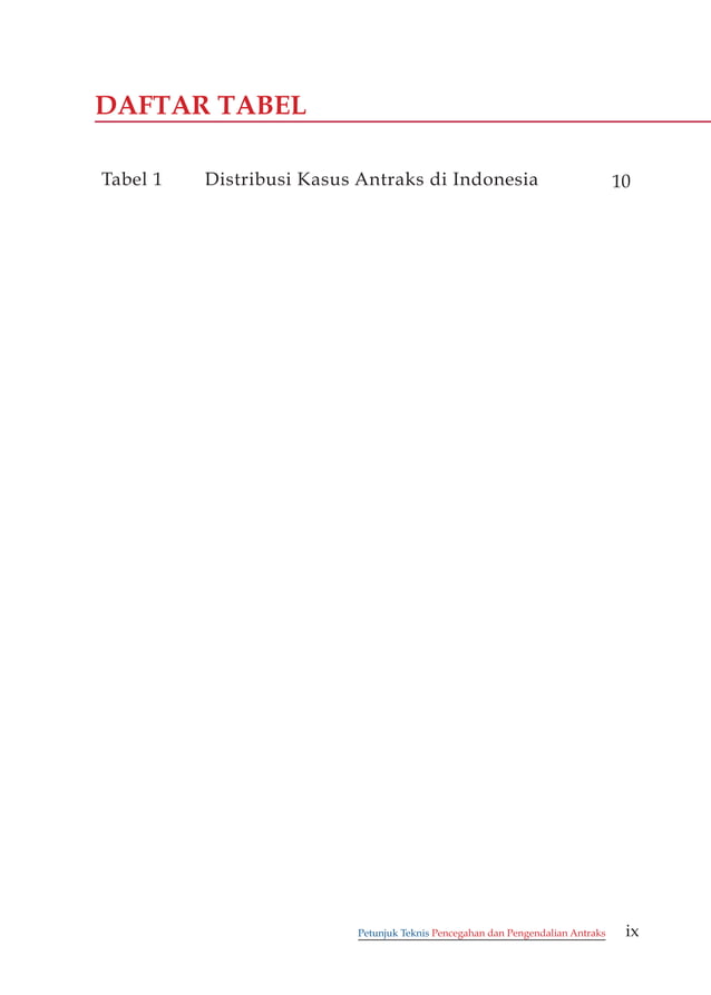 Petunjuk Teknis Pencegahan dan Pengendalian Antraks 2017.pdf