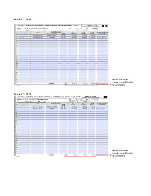 Petunjuk teknis pengisian form spt ppn 1111 | DOC