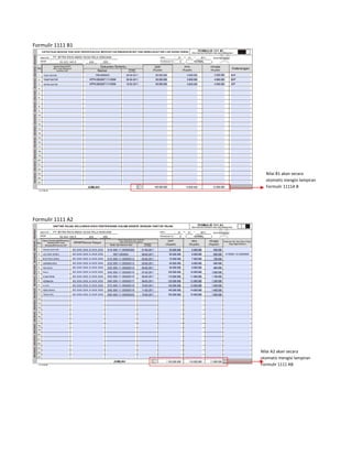 Petunjuk teknis pengisian form spt ppn 1111 | DOC