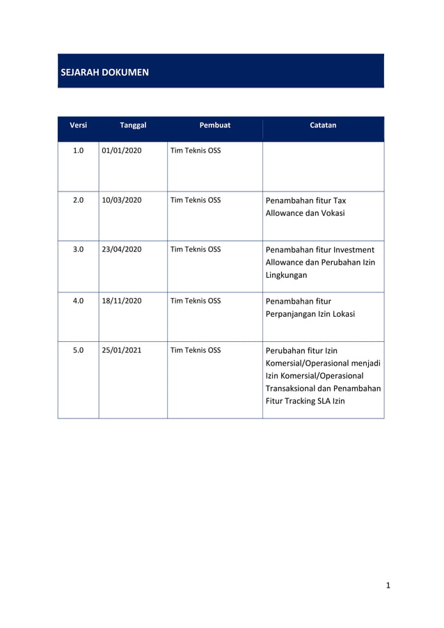 Petunjuk Teknis Pengisian Non Perseorangan OSS v5.pdf